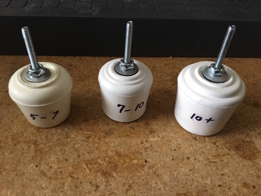 Ring Maker Finger Saver | Ring Making Tools | Bentwood Ring Supplies